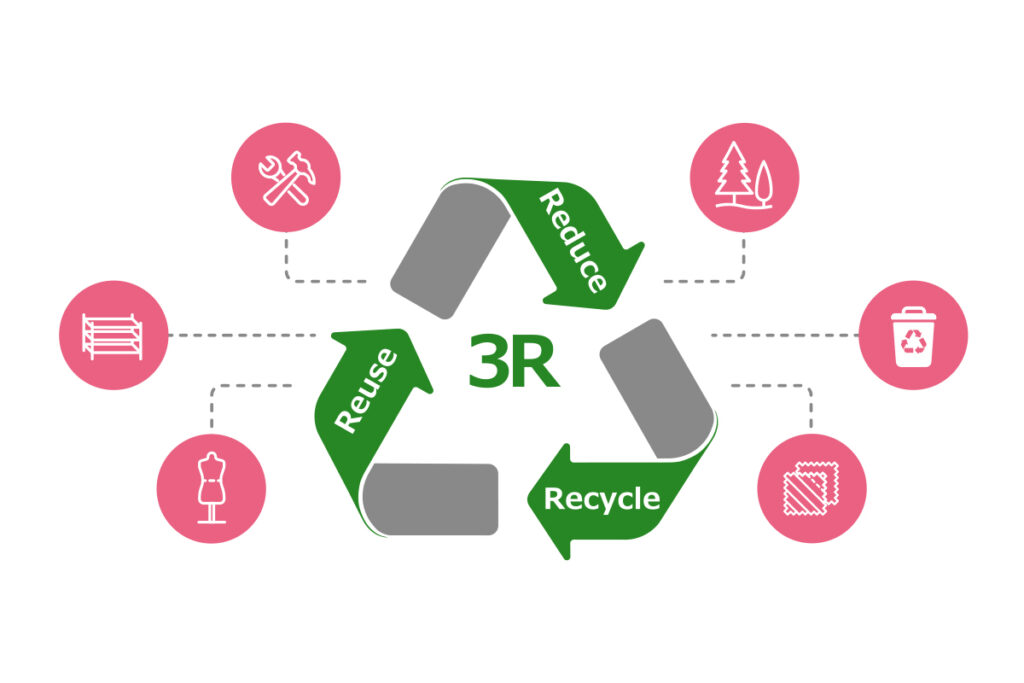 SDGsの第一歩は3Rの推進から レンタル活用でサスティナブルな社会に貢献 | pearly days (パーリィデイズ)